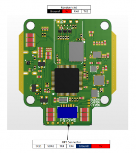 Designing my own Flight Controller – The Flying Rabbit Hole