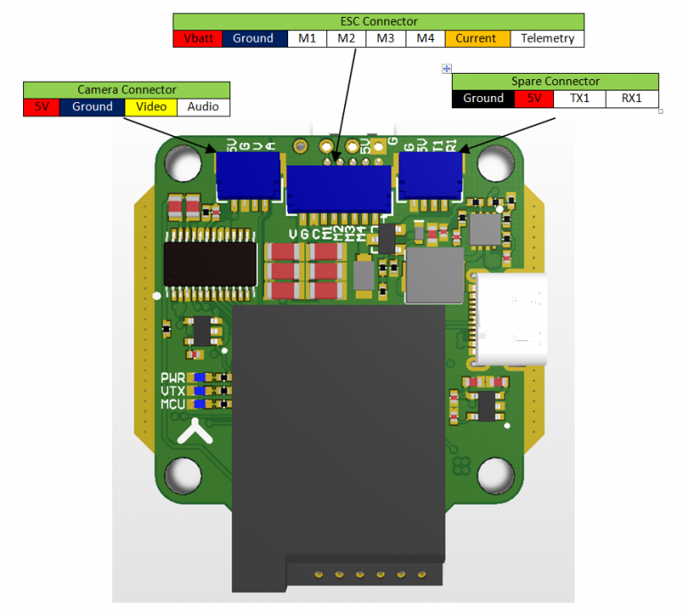 Designing my own Flight Controller – The Flying Rabbit Hole